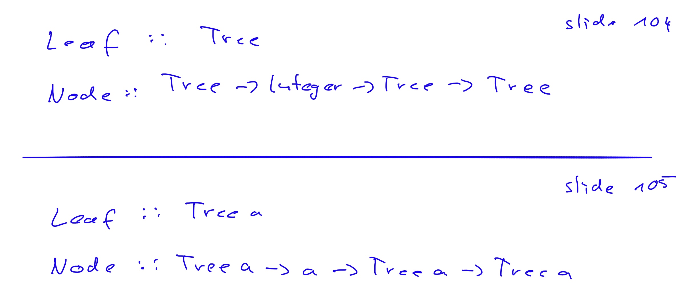 Summer Term 2025 | ProPa-Slides